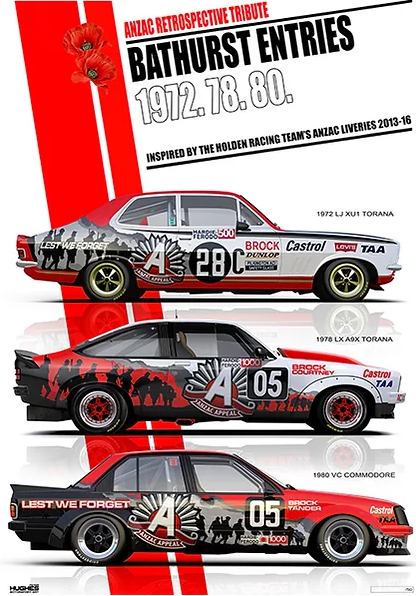 ANZAC RETROSPECTIVE – Diecastplus Newcastle